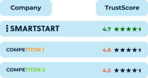 Get On The Road Easier with Smart Start’s Ignition Interlock Device